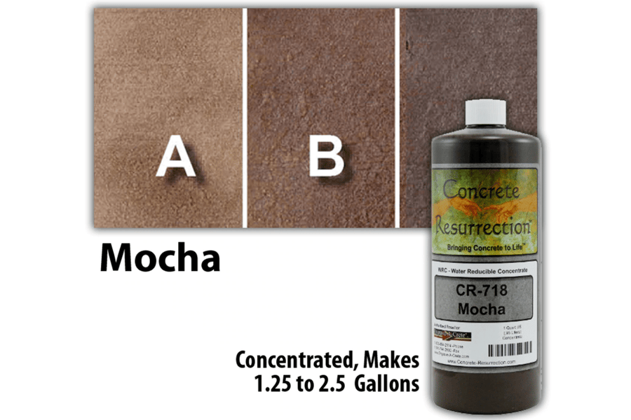 What is Concrete Stain and Which Are the Best?